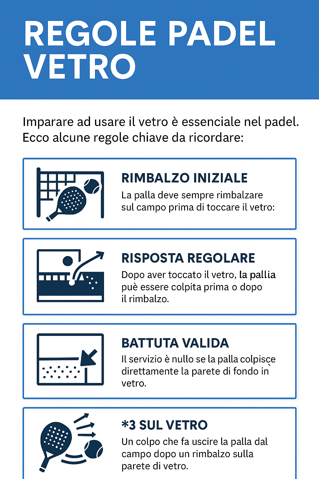 Regole Padel Vetro: Guida Completa per Usare le Pareti in Campo